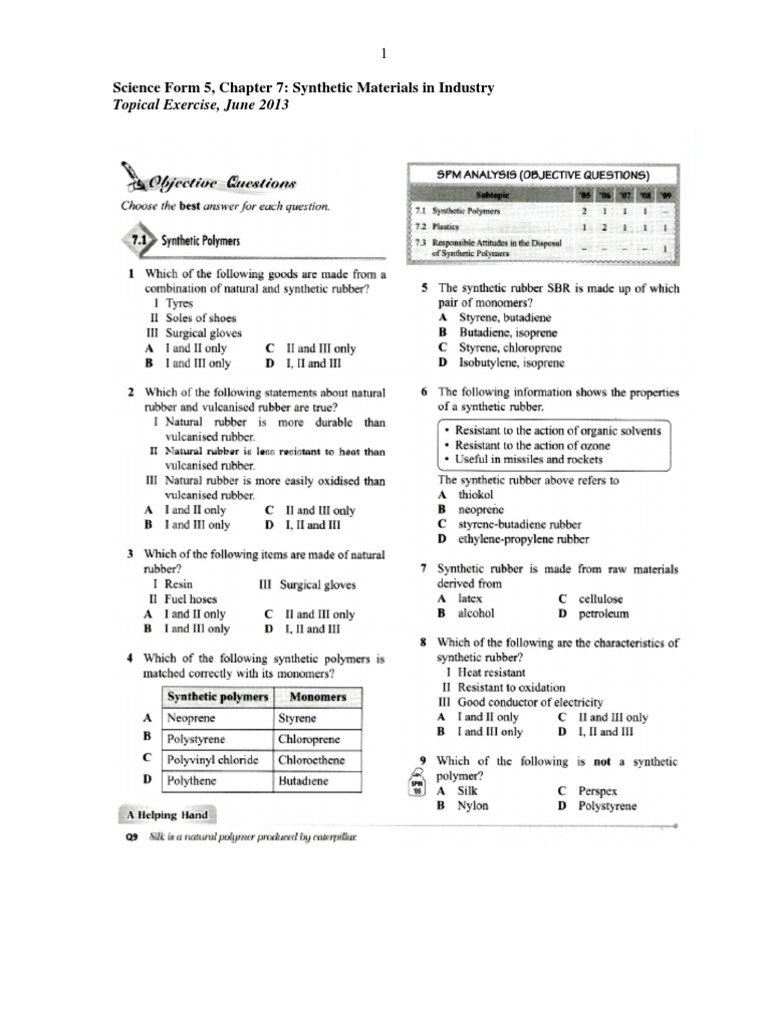 Science Form 5: Synthetic Materials | PDF