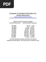 Litz Wire Specifications and Options | PDF