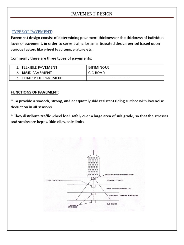 Types of Pavement | PDF | Road Surface | Structural Engineering