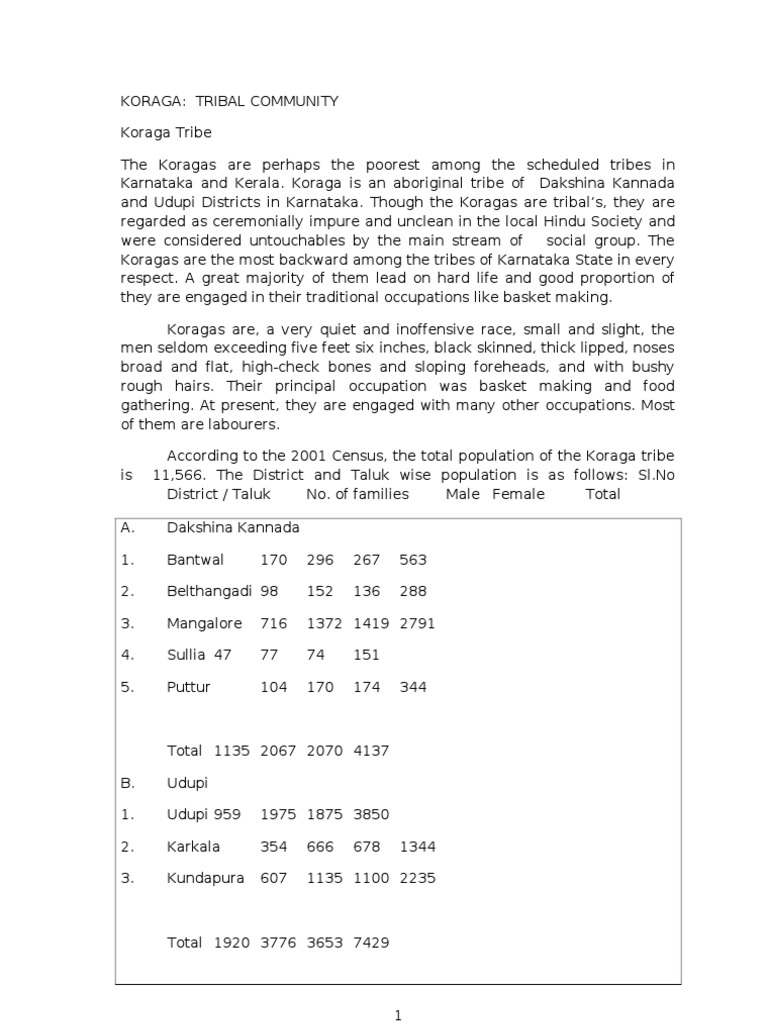Koraga Typed Matereal | PDF | Literacy | Languages