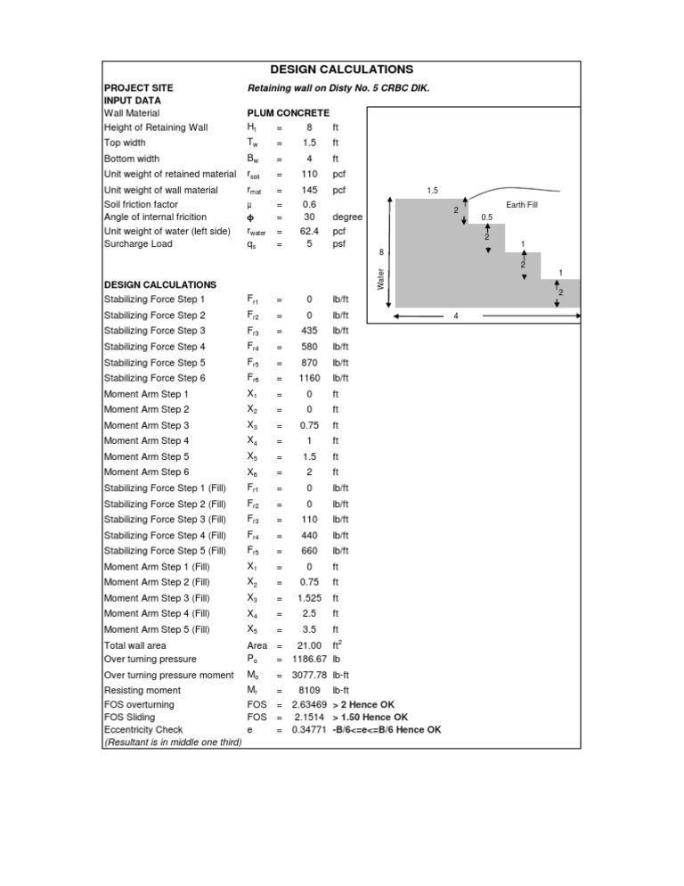 Stepped Retaining Wall Design Calculations | PDF