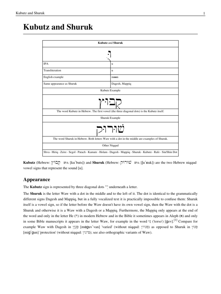Understanding Kubutz and Shuruk in Hebrew | PDF