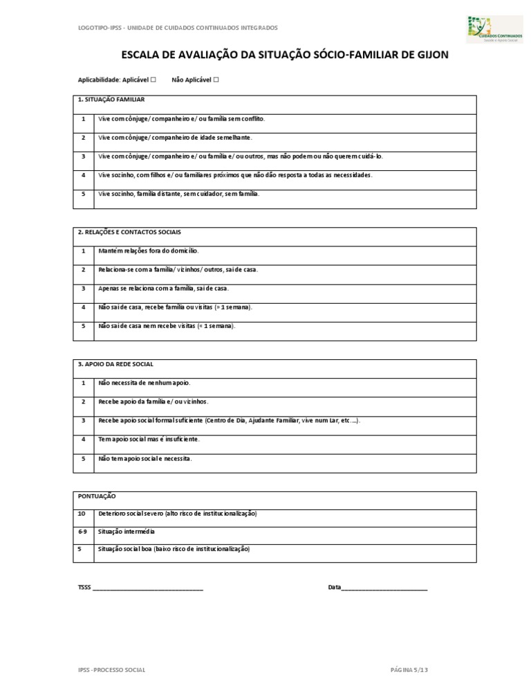 ESCALA DE AVALIAÇÃO DA SITUAÇÃO SOCIO FAMILIAR GIJON