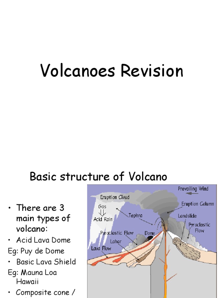 Volcanoes Revision | PDF | Volcano | Lava