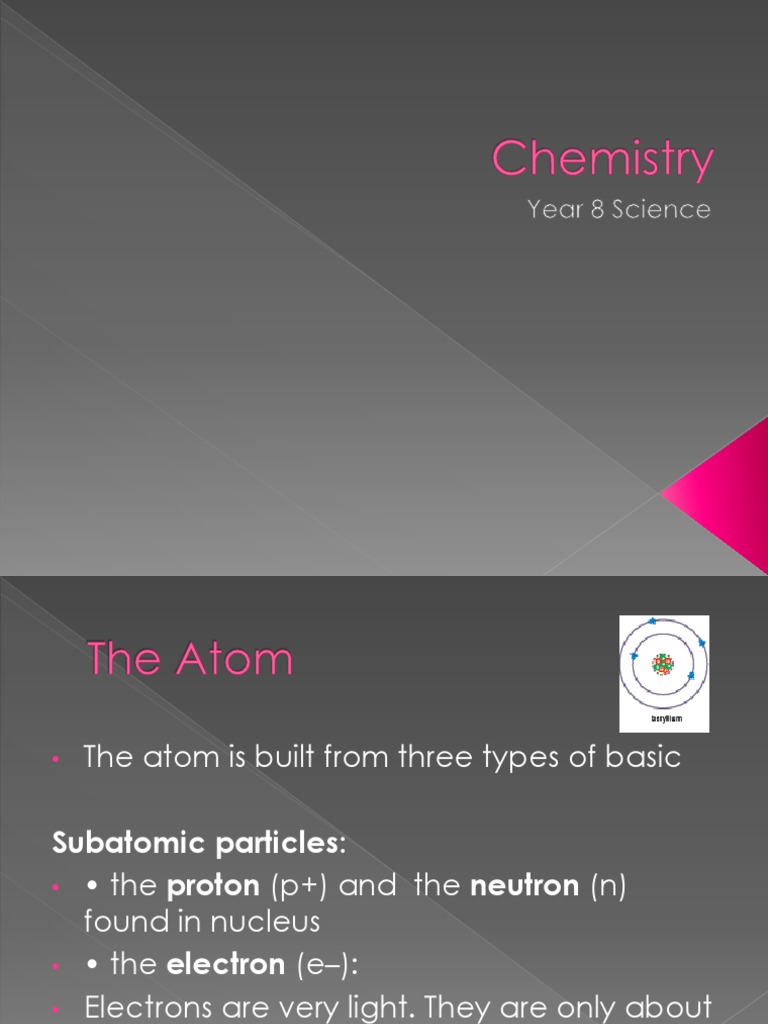 Chemistry year 8 basic ppt | Atoms | Proton