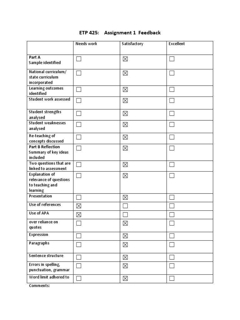 ETP 425 Assignment 1 Feedback Summary | PDF | Business