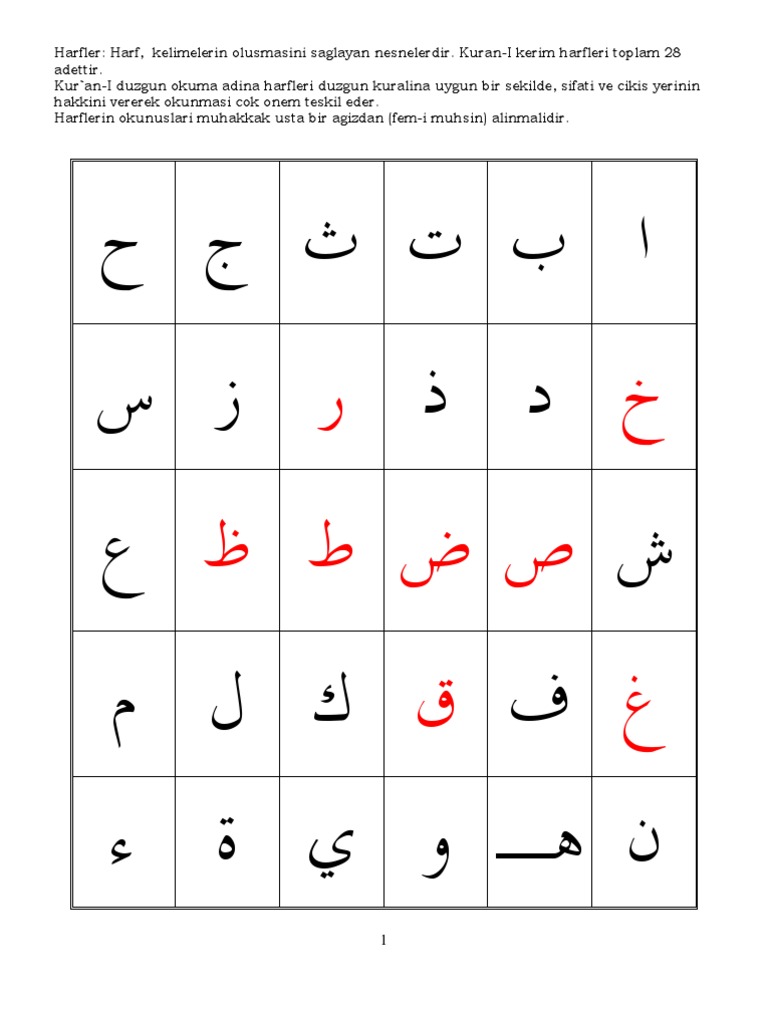 Elifba | PDF