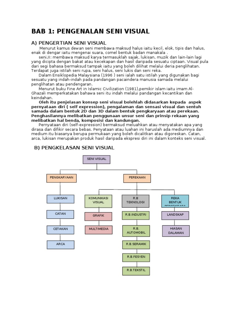 6B5: Seni Visual: Bab 1 | PDF