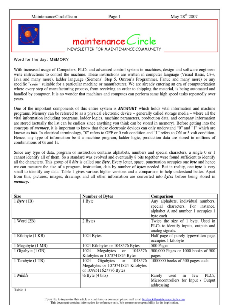 Memory | PDF | Disk Storage | Computer Data Storage