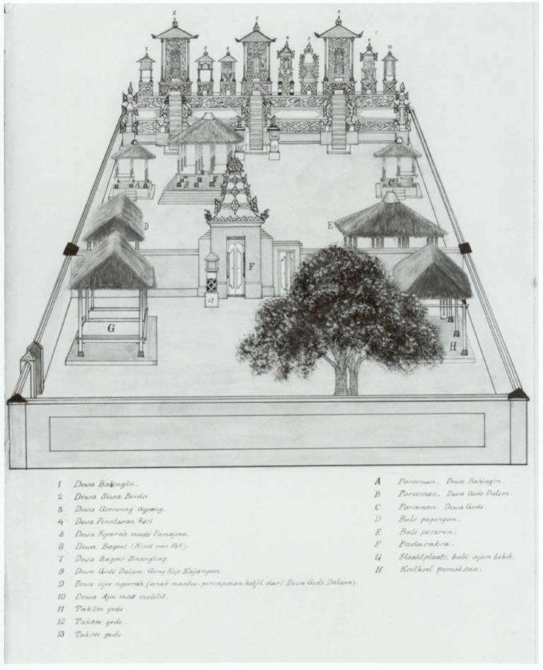 Sketsa Pura (Sketch of Balinese Temple) | PDF | Language Arts ...