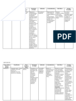 Vit. K Drug Study | PDF