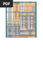 Damage Reports | PDF | Stevedore | Cargo