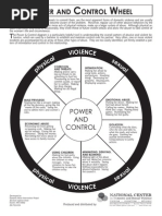 Bullying Power and Control Wheel | Bullying | Harassment