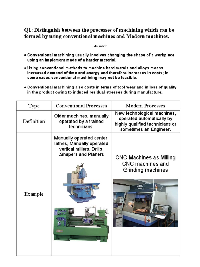 Report 1 Machining | PDF | Machining | Machinist
