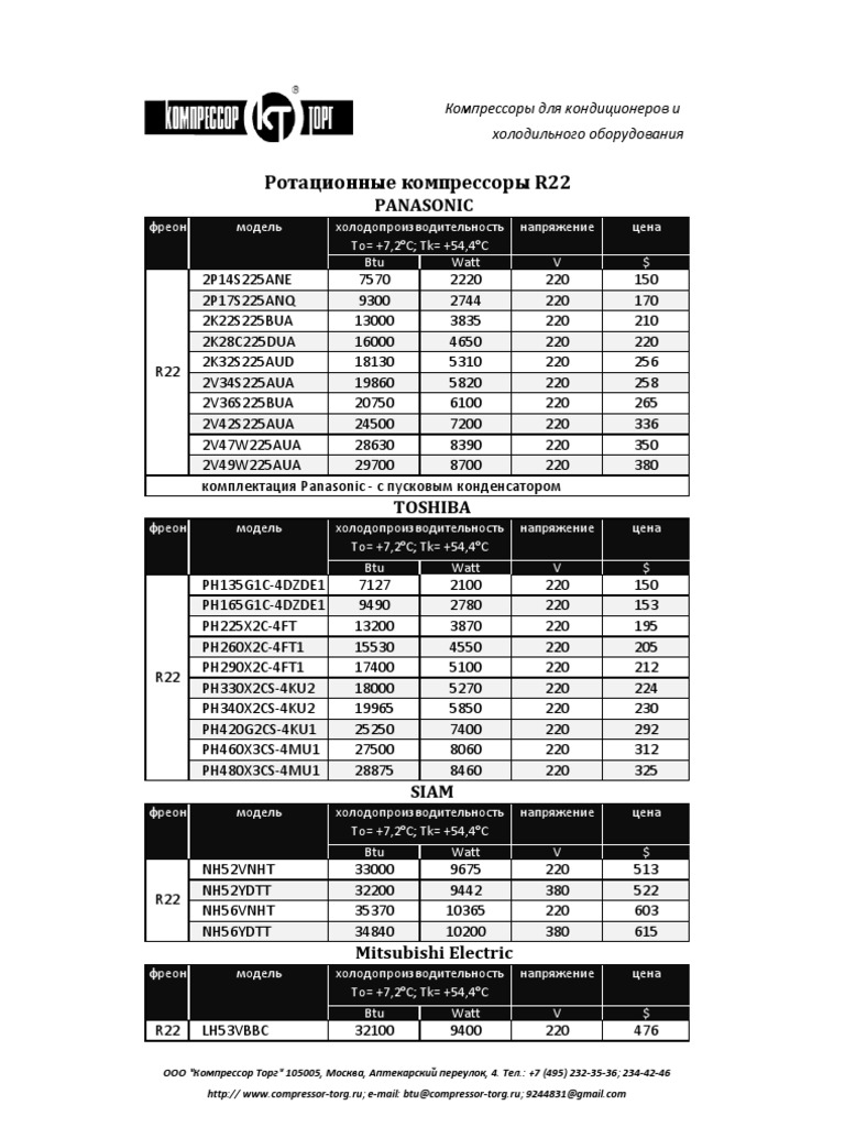 SmarTECH Overview | PDF