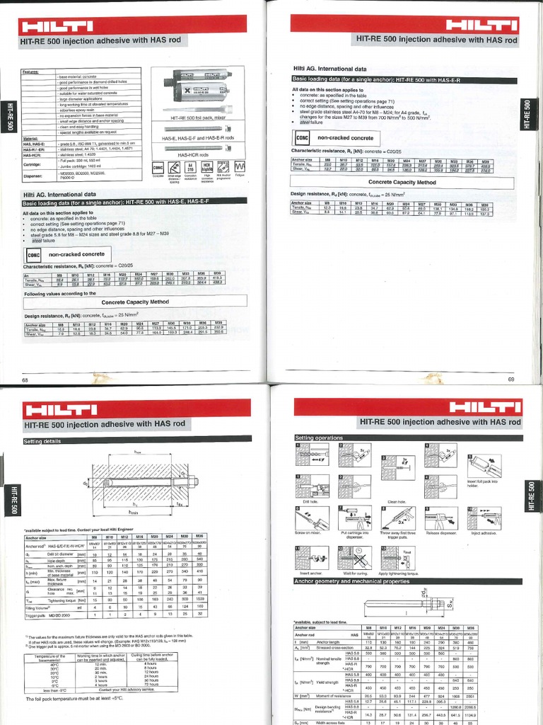 Hilti Fastening Technology Manual 2007 Scanned Sections PDF | PDF