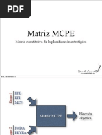 Matriz Cuantitativa de La Planificación Estratégica | PDF ...