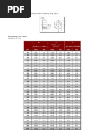 Unc Unf Metric Thread Chart Northwest Fastener | PDF | Screw | Metalworking