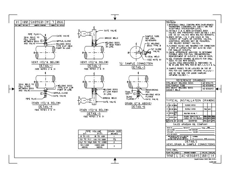 Standard Details for Vent, Drain, and Sample Connections on Piping ...