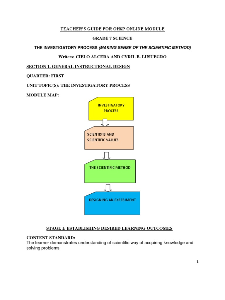 Sciencelesson1 Pdf Pdf Scientific Method Experiment