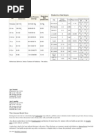 Normal Respiratory Rate and Heart Rate in Children - UpToDate | PDF ...