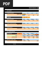 Typikal Plat Duiker PDF | PDF