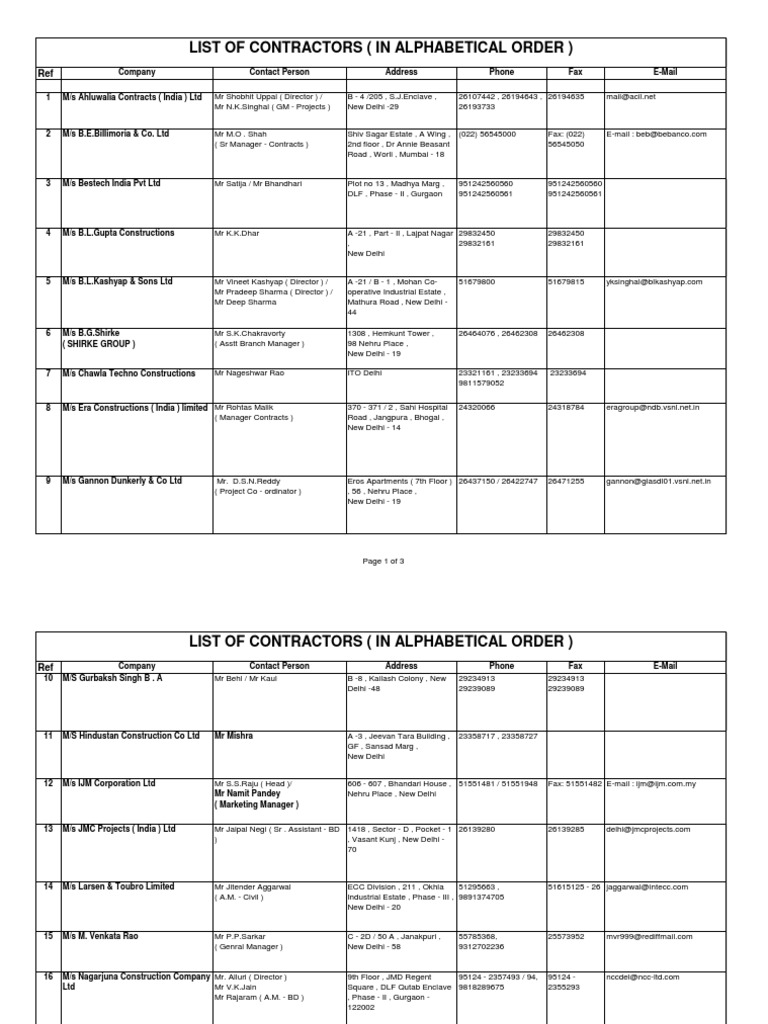 List of Contractors (In Alphabetical Order) | PDF | Business