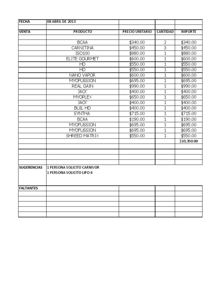 Formato Diario | PDF
