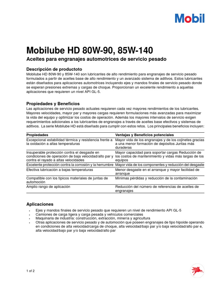 Mobilube HD | PDF | Engranaje | Lubricante