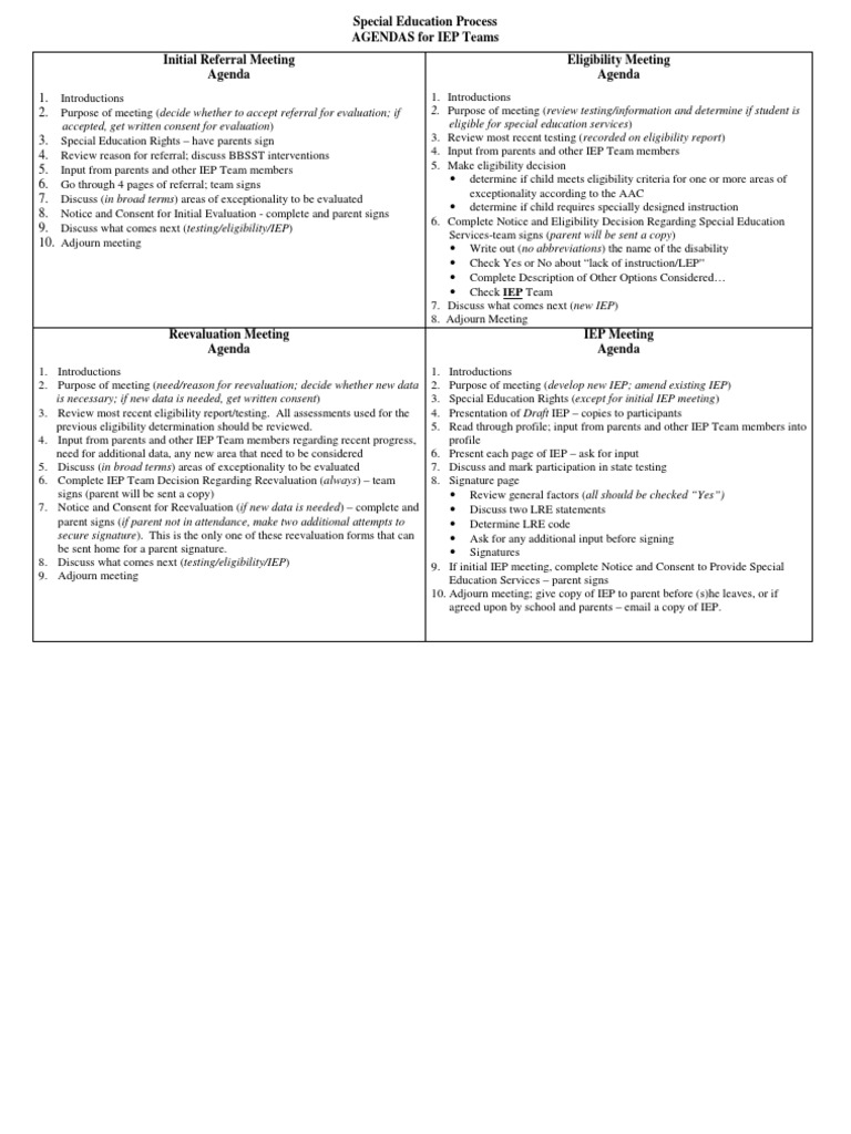 Iep Meeting Agenda Template