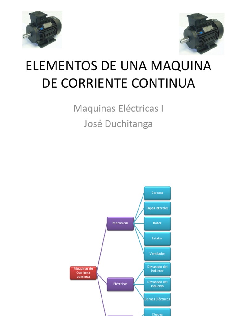 Elementos de Una Maquina de Corriente Continua | Inductor | Equipo ...