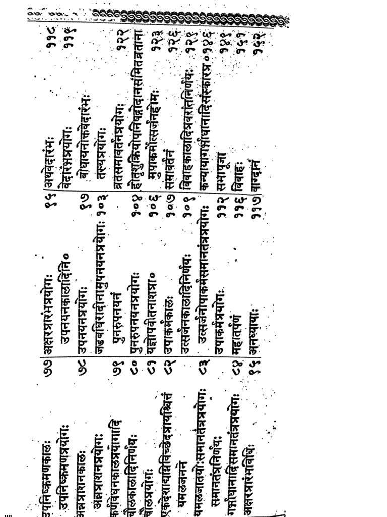 Poorva Prayogamala... | PDF