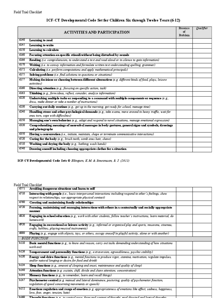 ICF-CY Developmental Code Sets CHECKLIST 6-12[1] | Emotions | Self ...