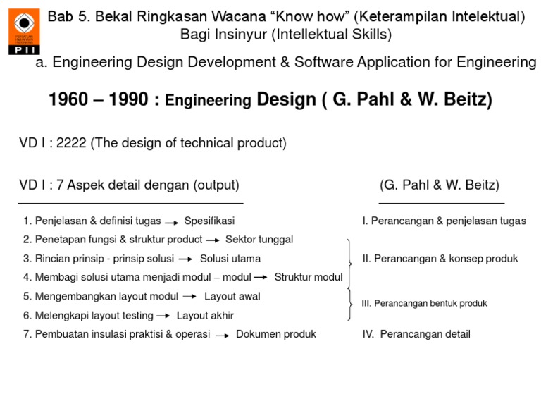 1960 - 1990 Engineering Design (G. Pahl & W. Beitz) | PDF | Seni