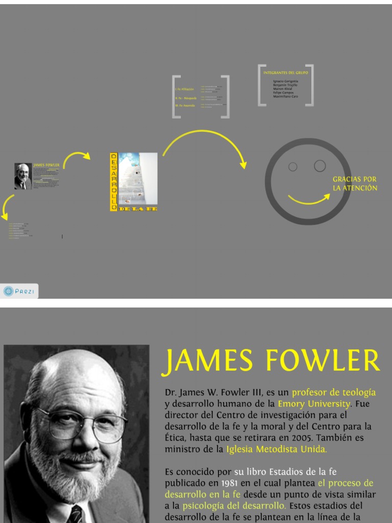 Stages of Faith (James Fowler) | PDF