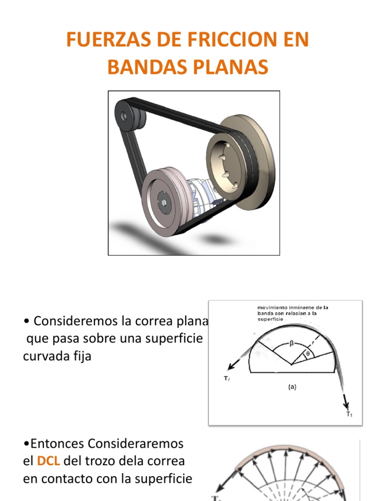 Fuerzas de Friccion en Bandas Planas | PDF