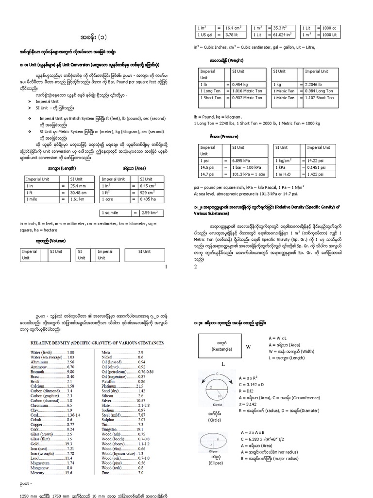 Engineering Book Myanmar PDF | PDF