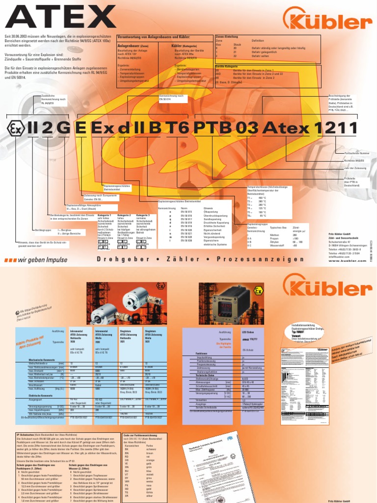 !!ATEX Poster d