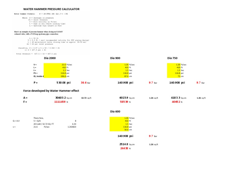 Water Hammer Pressure Calculator | PDF
