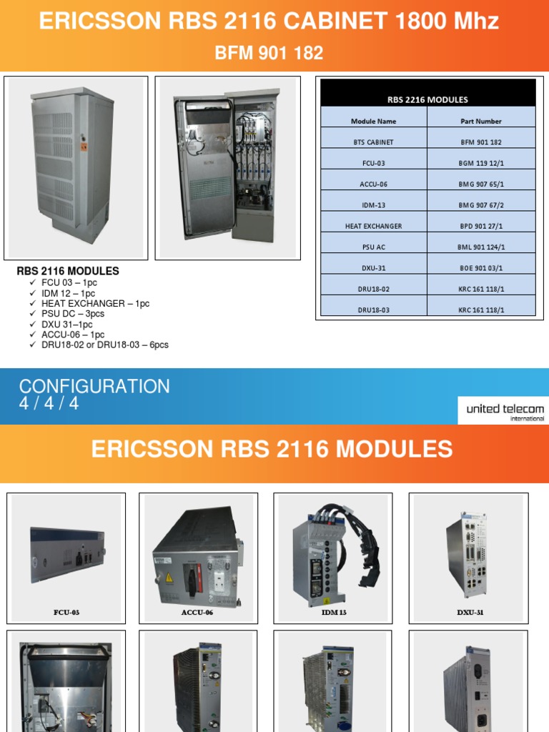 Ericsson RBS 2116 Configuration Guide | PDF