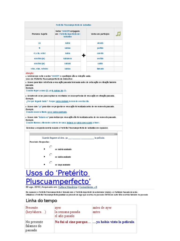 Usos del Pretérito Pluscuamperfecto | PDF | Gramática | Lingüística