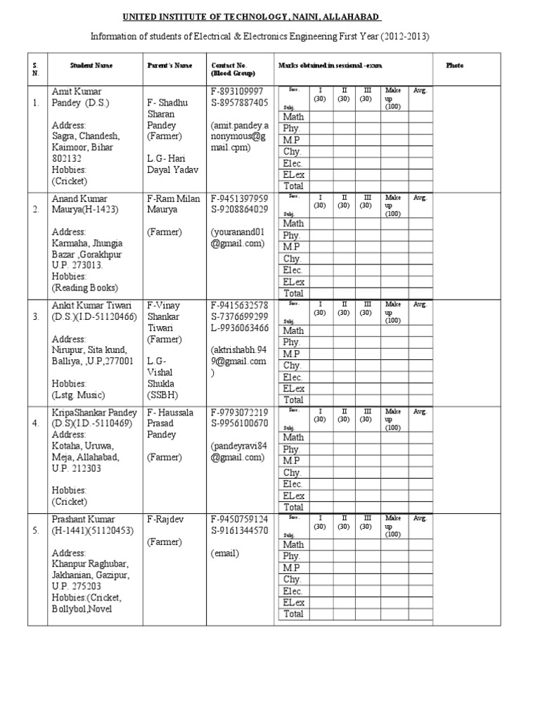 S. N. Student Name Parent's Name Contact No. (Blood Group) Marks ...