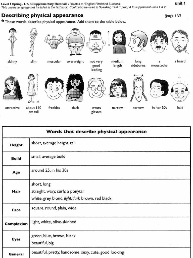 Describing Physical Appearance Vocabulary | PDF