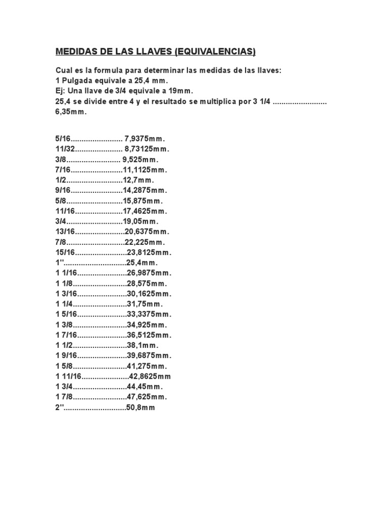 Medidas de Llaves