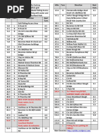 Street Types & Abbreviations: Street Type Street Type | PDF