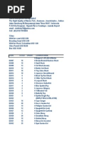 Official Fisch Value List | PDF