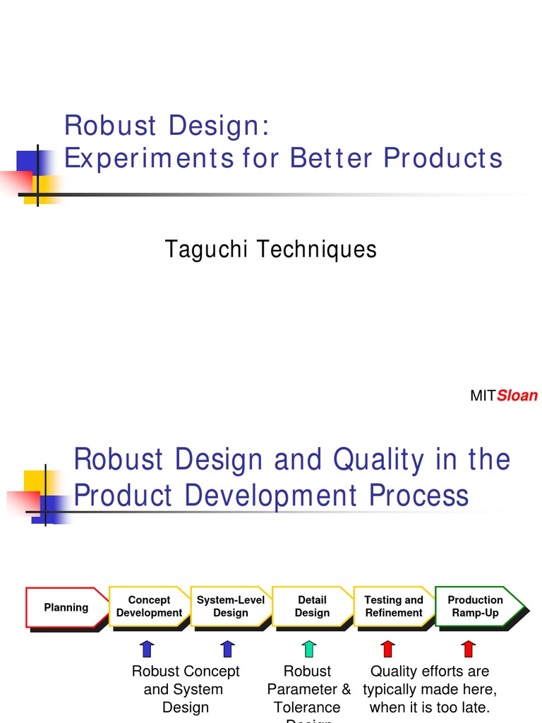 Robust Design Experiments For Better Products Taguchi | PDF | Loss Function | Experiment