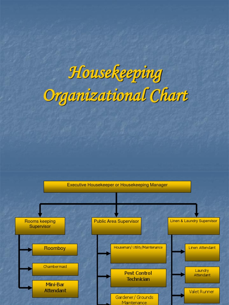 HK Org Chart | PDF | Housekeeping | Supervisor