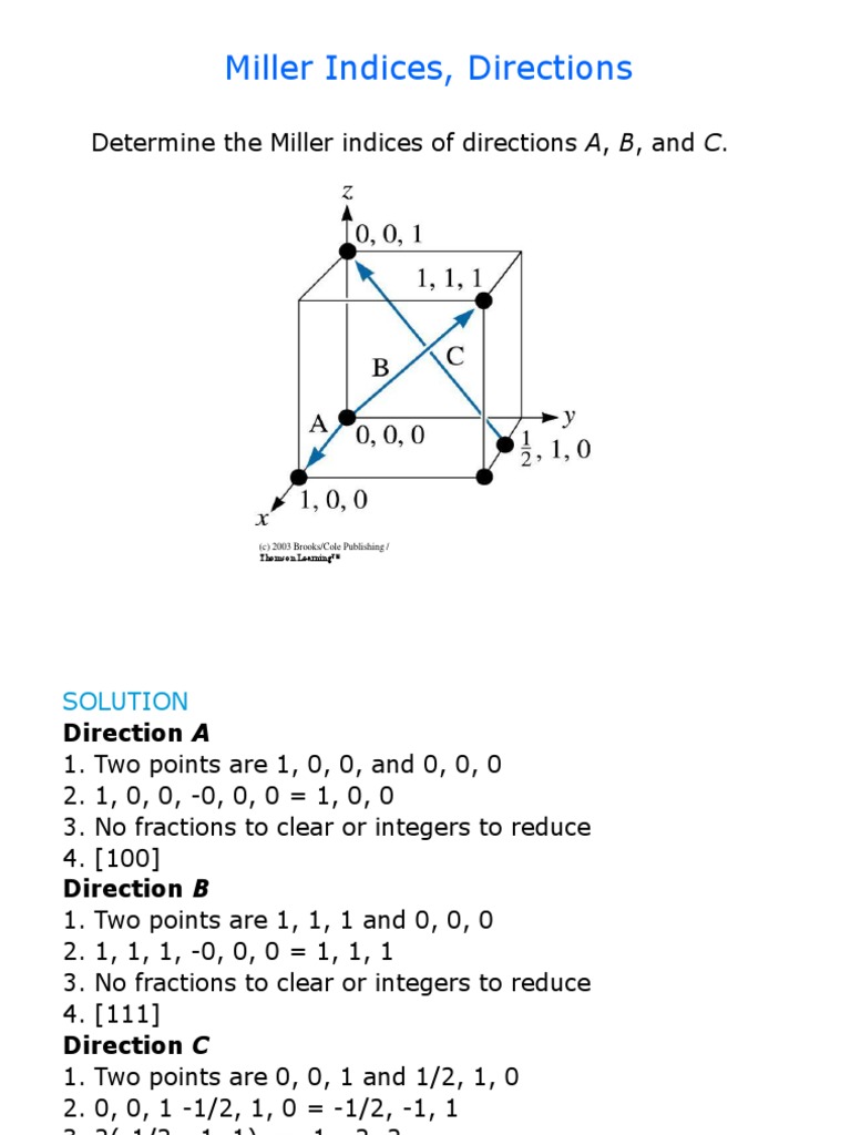 Ch3-Miller Indices Examples | Crystal Structure | Biophysics