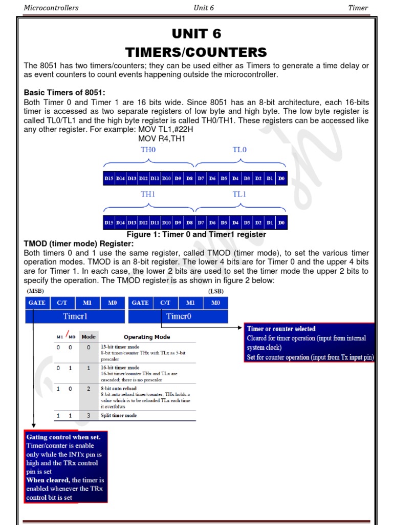 MICROCONTROLLER NOTES Unit 6 | PDF | Microcontroller | Hertz